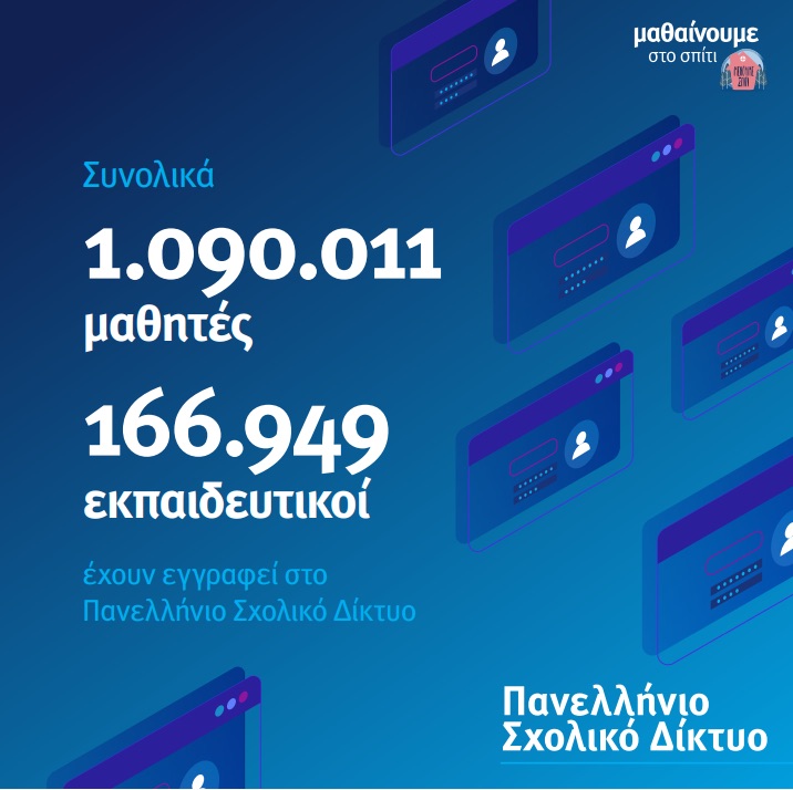 ΠΑΝΕΛΛΗΝΙΟ ΣΧΟΛΙΚΟ ΔΙΚΤΥΟ | Γενική Γραμματεία Επικοινωνίας και Ενημέρωσης